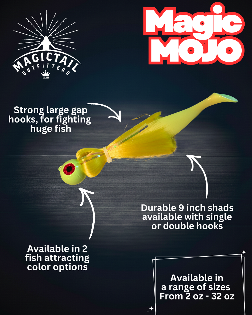 Halibut – Magictail Outfitters